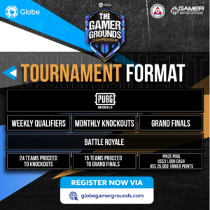 We are Globe Gamer Grounds… and this is Our Story - Your Gateway to ...